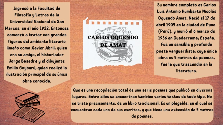 Carlos Oquendo de Amat | PDF