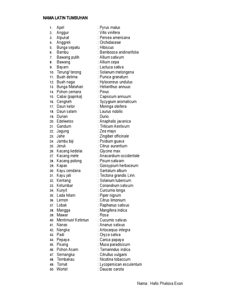 100 Nama Latin Tumbuhan dan Hewan | PDF