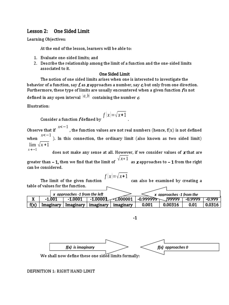 Evaluating One-Sided Limits in Calculus | PDF | Function (Mathematics ...