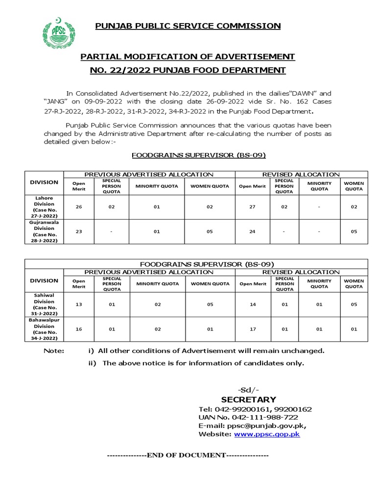 Partial Modification of Food Department | PDF