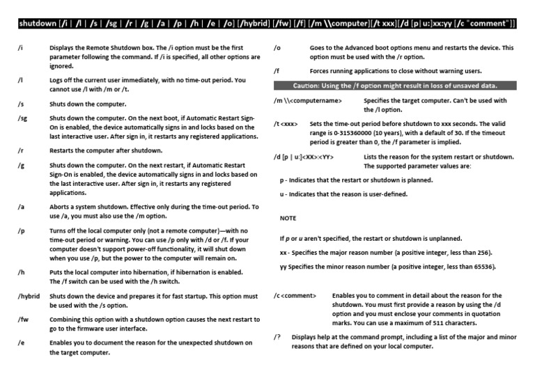 Shutdown Cheat Sheet | PDF | Booting | Command Line Interface