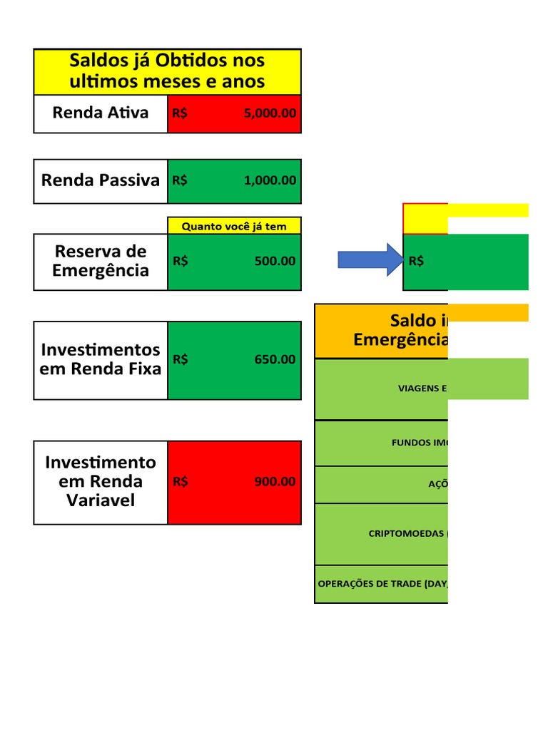 1° Mapa Da Renda Extra - Exclusivo Do Canal Renda Extra E Investimentos ... 1° Mapa Da Renda Extra - Exclusivo Do Canal Renda Extra E Investimentos ...
