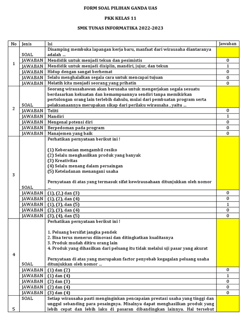 Form-Soal-Ganda PAS PKK KELAS 11 | PDF