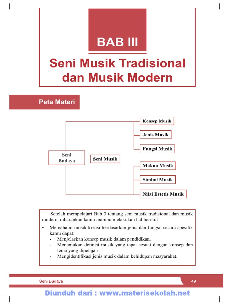 Bab 3 Seni Musik Tradisional Dan Musik Modern | PDF