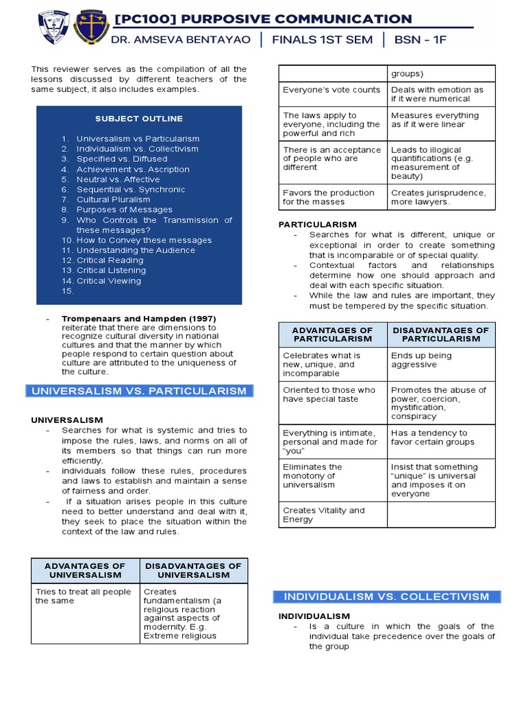 Purposive Communication | PDF | Career & Growth | Science & Mathematics