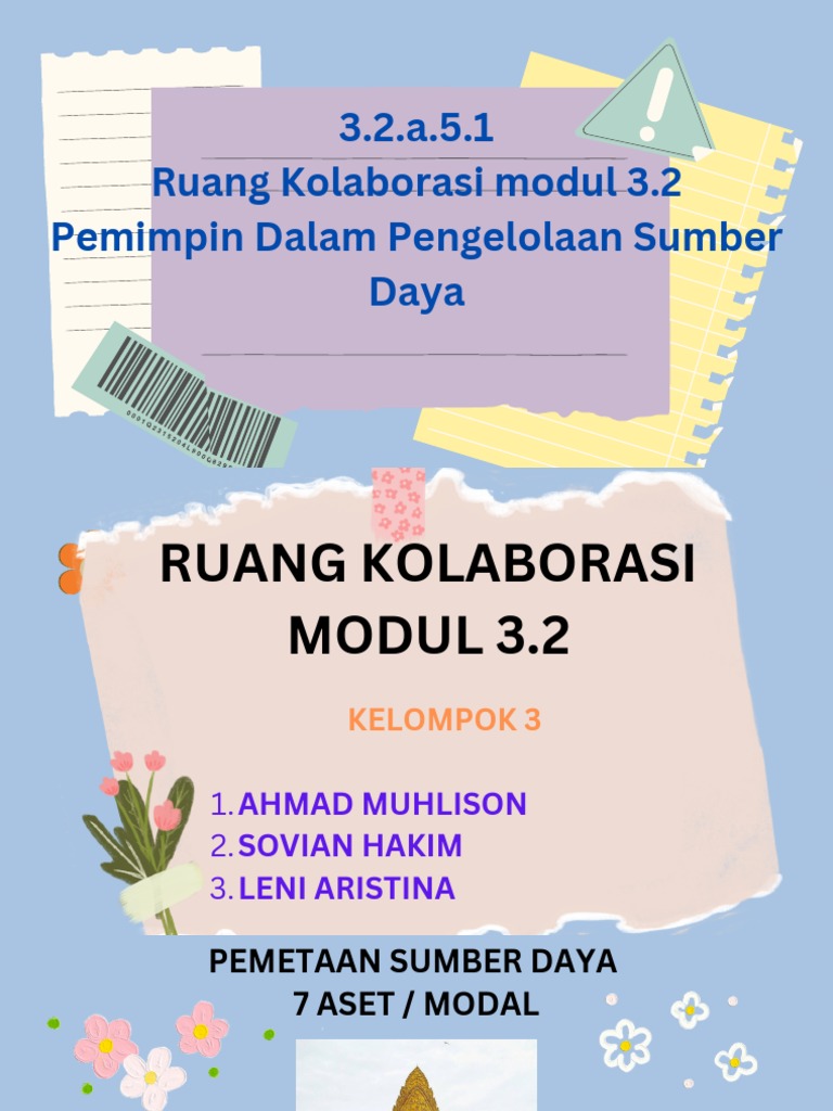3.2.a.5.1 Ruang Kolaborasi Modul 3.2 Pemimpin Dalam Pengelolaan Sumber Daya | PDF