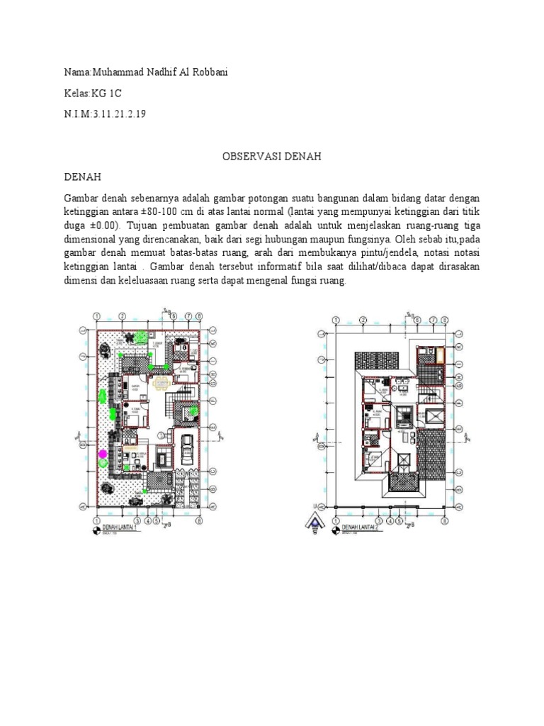 Muhammad Nadhif Al Robbani-KG 1C-2022-Dok A | PDF | Metode & Bahan Ajar ...
