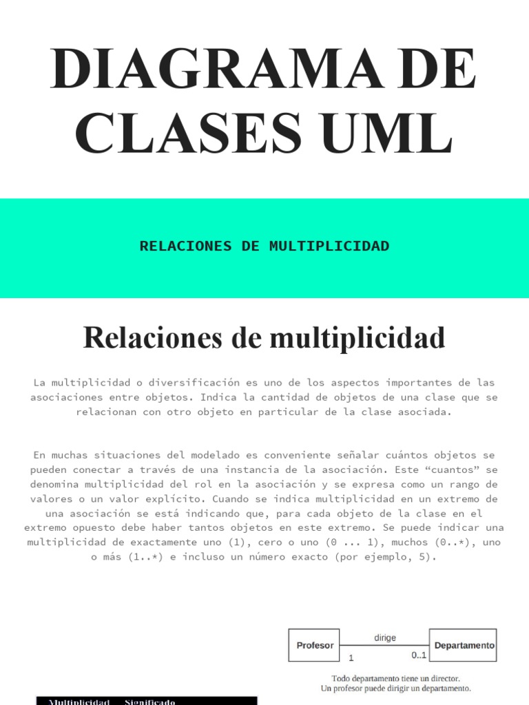 Relaciones de Multiplicidad en UML | PDF | Métodos y materiales de ...