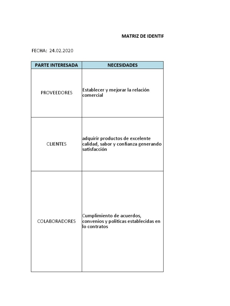 Matriz de Partes Interesadas-Nestle | PDF | Calidad (comercial) | Economias
