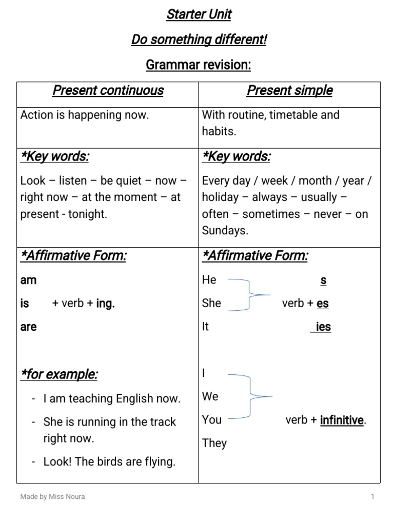 Primary Five English Booklet 2021 Pdf