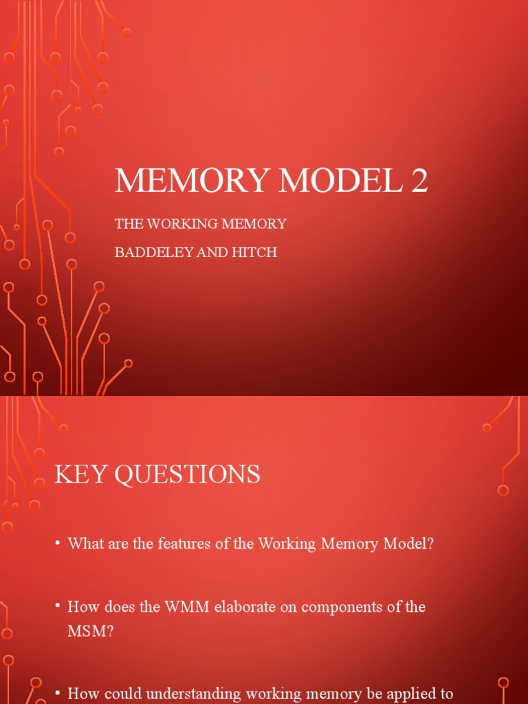 Understanding the Working Memory Model: A Summary of Baddeley and Hitch's Seminal Theory | PDF
