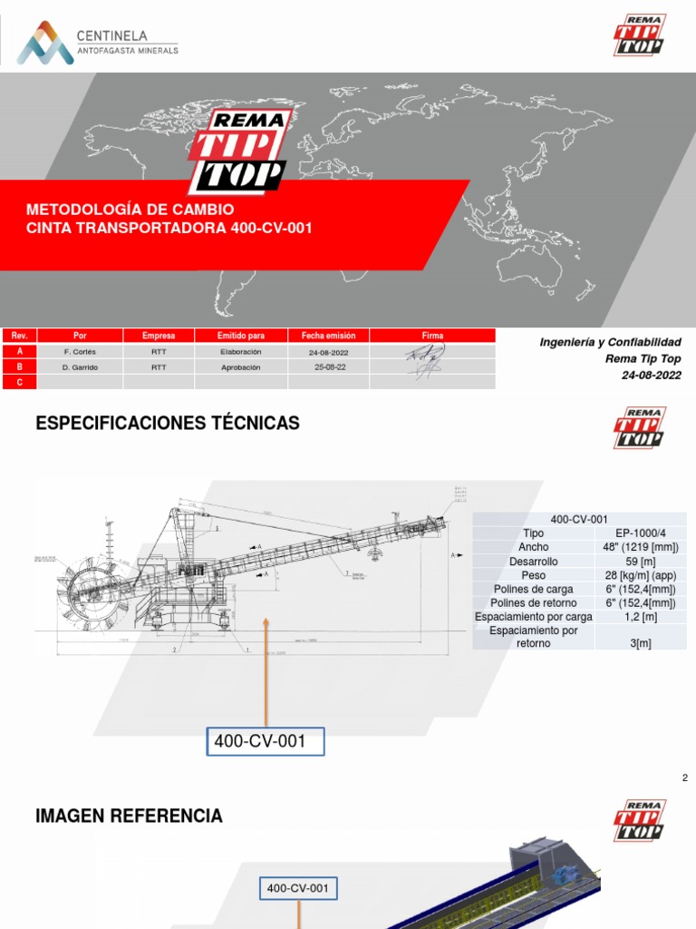 Metodología Cambio Cinta Transportadora 400-CV-001 | PDF | Tecnología