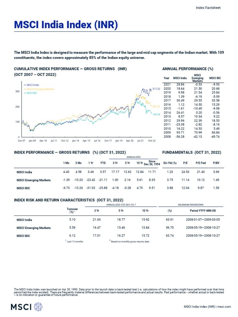 Msci India Index Inr Gross | PDF | Stock Market Index | Msci