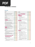 Deep Vein Thrombosis DVT Examination OSCE Checklist Geeky Medics | PDF ...