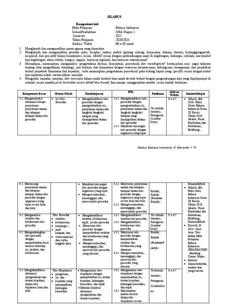 Silabus Bahasa Indonesia Kelas 11 SMA-MA 2021 Sinau-Thewe - Com (1) - 1 | PDF