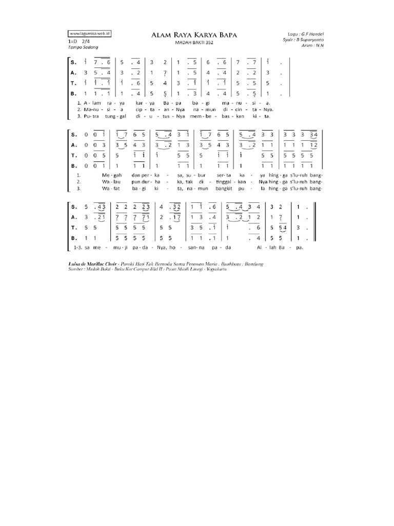 Alam Raya Karya Bapa | PDF