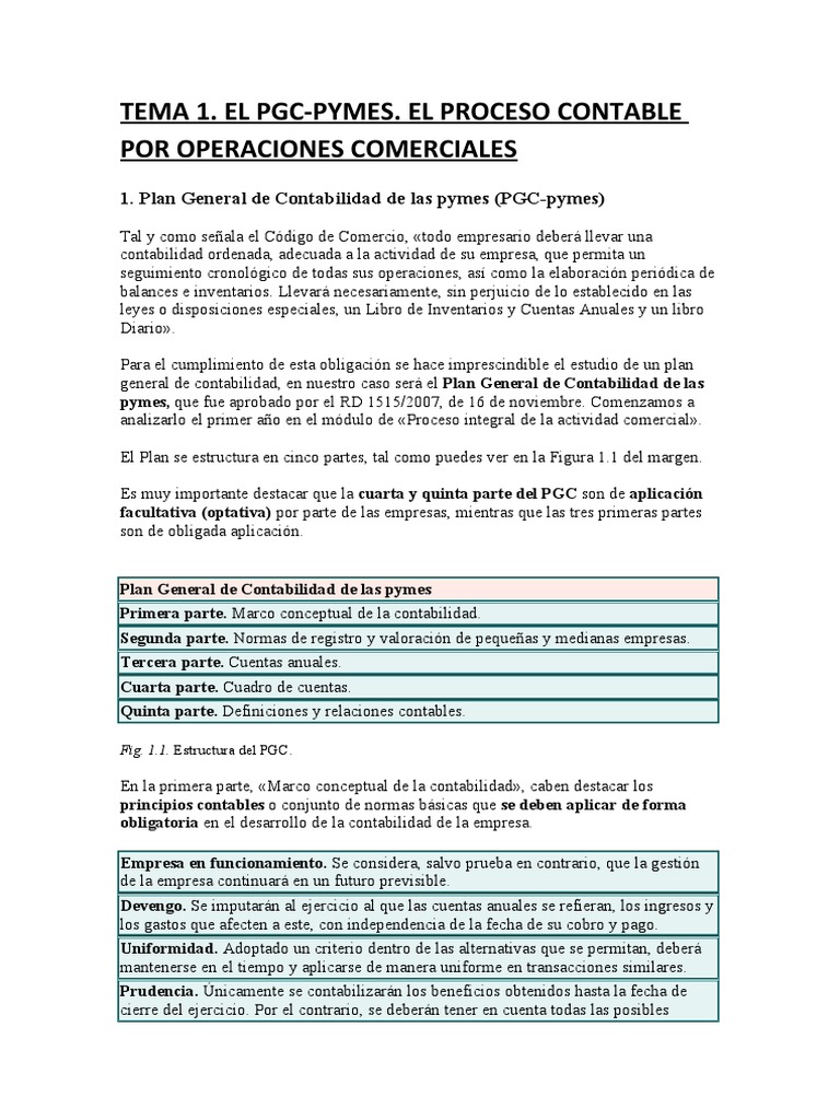 Tema 1. El Pgc-Pymes. El Proceso Contable Por Operaciones Comerciales | PDF | Contabilidad | Factura