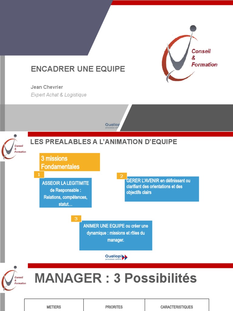 Encadrer une Équipe Efficacement | PDF | Motivation | Motivant