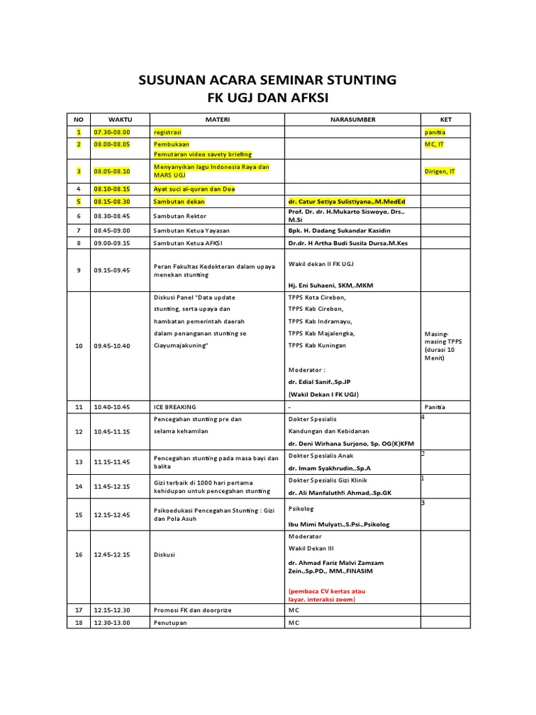Susunan Acara Stunting-2 | PDF
