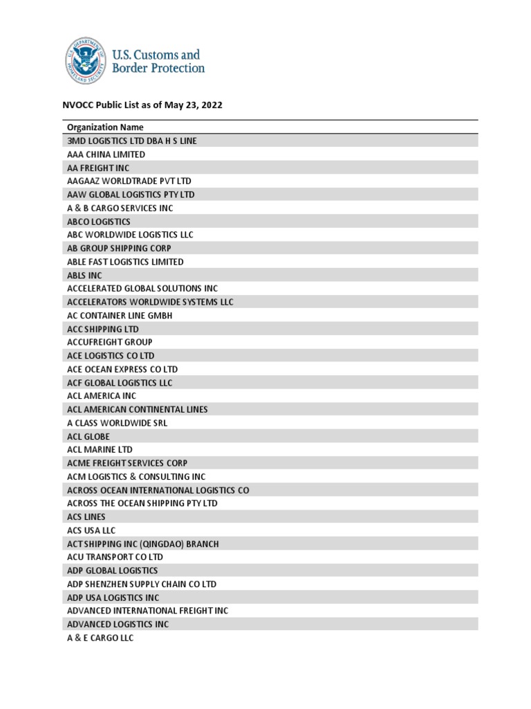 NVOCC Companies List - May 2022 | PDF | Logistics | Cargo