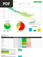 ERP Project Status Report-Template | PDF | Risk | Business