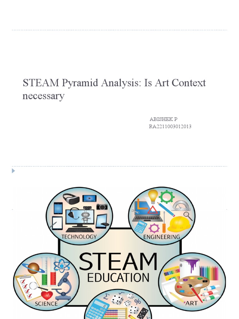 STEAM Pyramid Analysis: Is Art Context Necessary: Abishek P ...