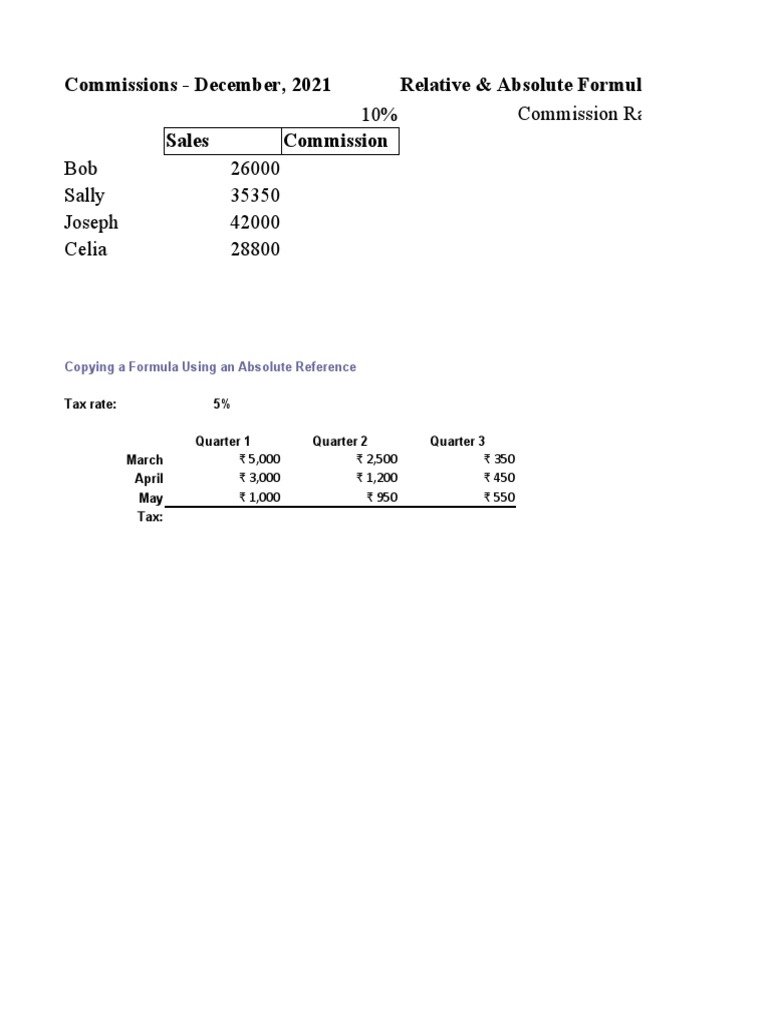 ABSOLUTE | PDF | Foods | Cuisine