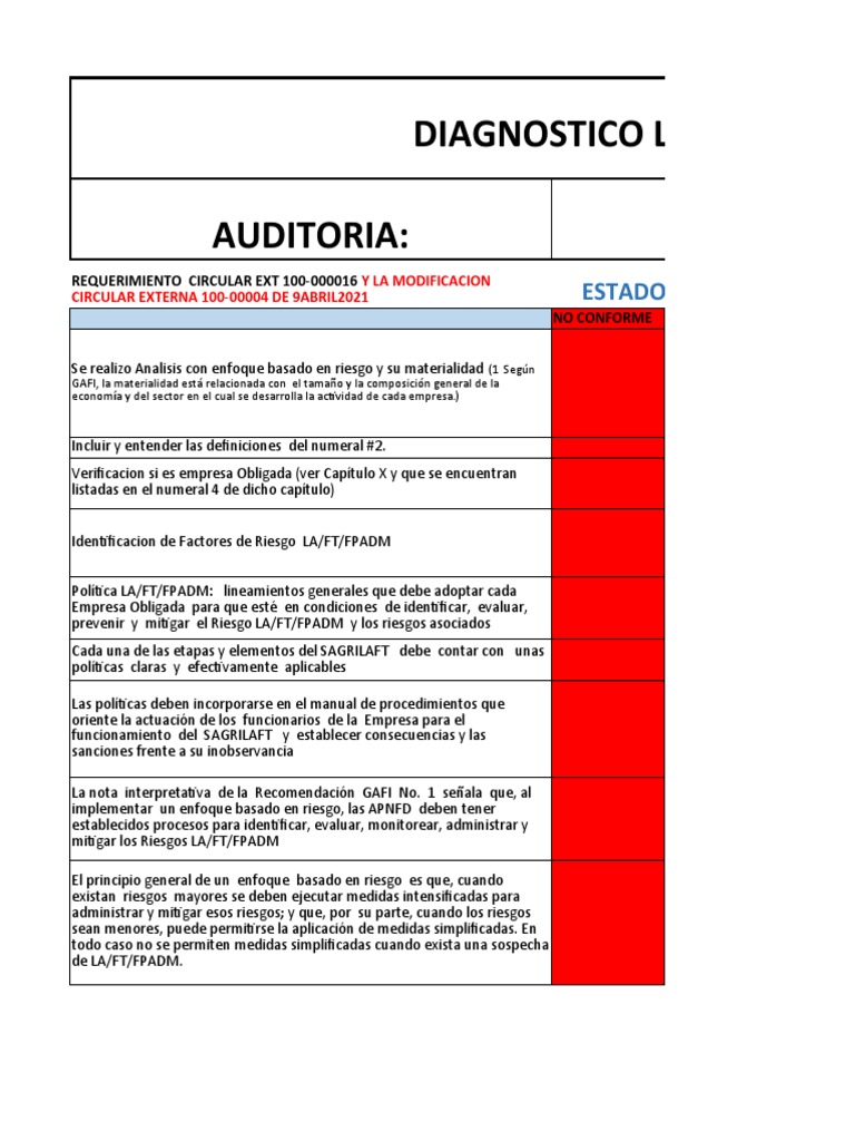 Auditoria Inicial Lista Chequeo Sagrilaft | PDF | Auditoría | Riesgo