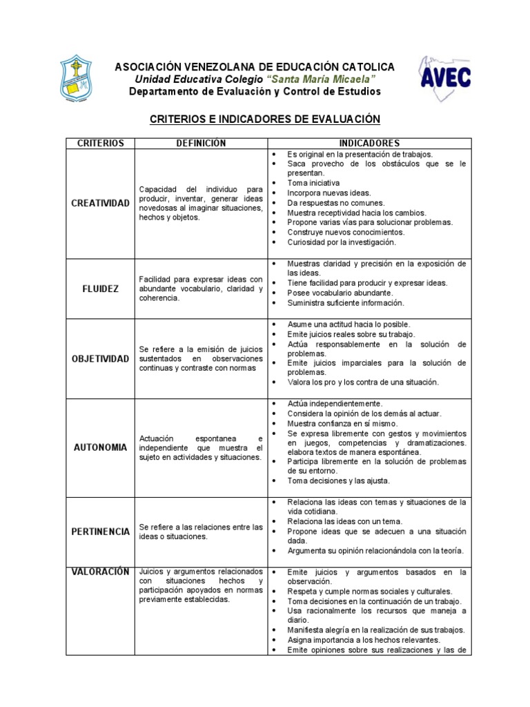 Criterios e Indicadores de Evaluación | PDF | Evaluación | Creatividad
