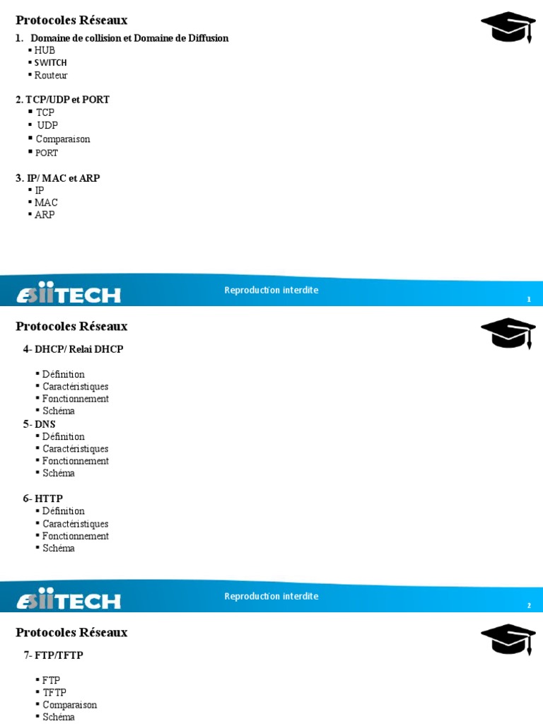 TD Architecture Réseaux | PDF