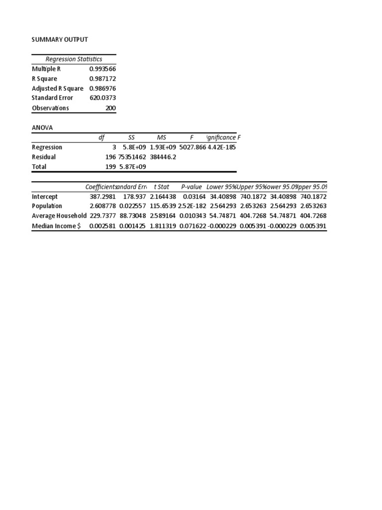Trip Generation Example 2 Solution | PDF