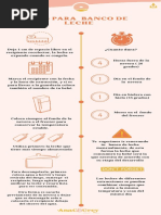 Multiflora: Uso y Dosis en Niños y Adultos | PDF | Síndrome del ...