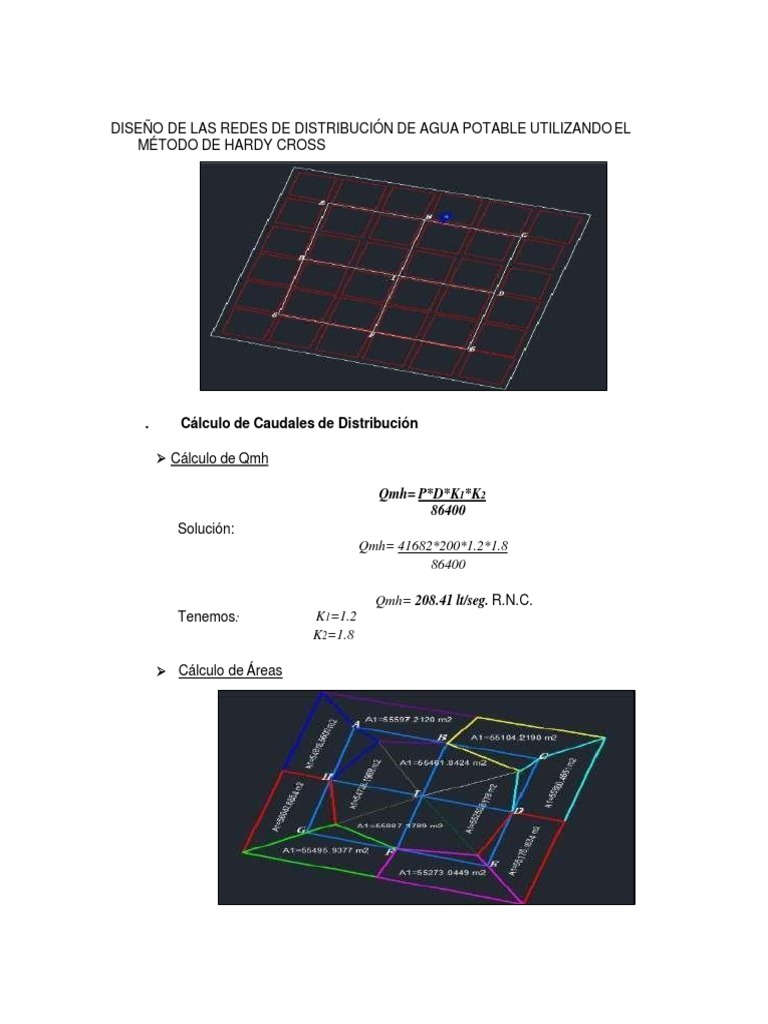 Diseño de Las Redes de Distribucion de Agua Potable Utilizando El Metodo de Hardy Cross - Semana ...