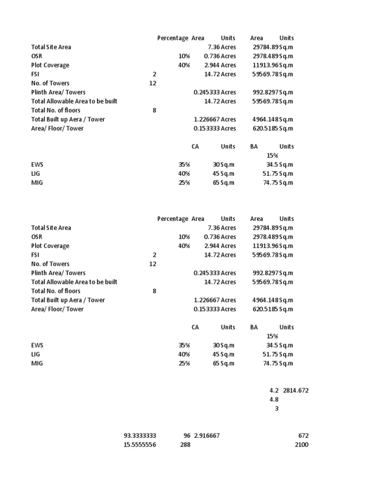 Affordable Housing Proposal | PDF
