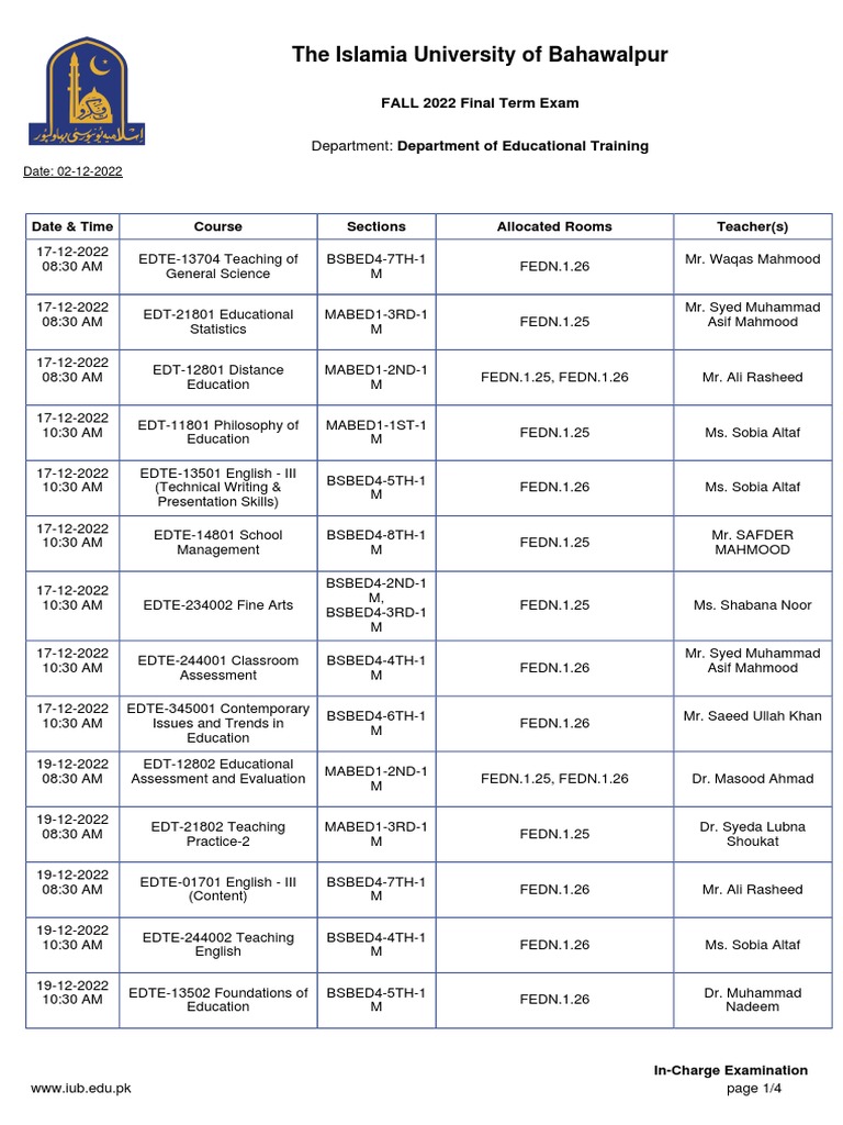 Final Term Datesheet For B Ed Pdf Learning