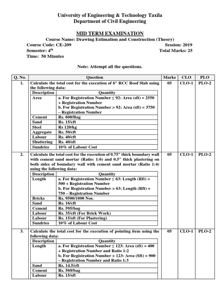 Estimating Costs for Construction Projects: A Mid-Term Examination for ...