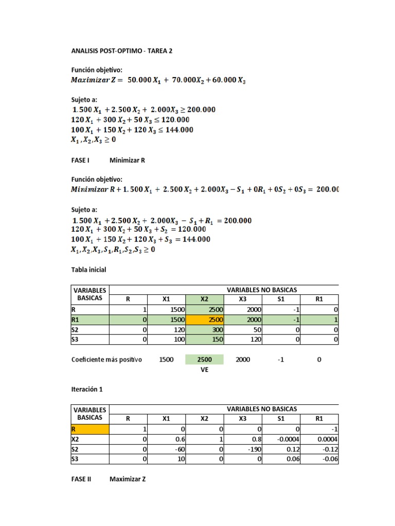 Ejemplo Analisis Post-Optimo A Un Modelo de Programacion Lineal - Tarea ... Ejemplo Analisis Post-Optimo A Un Modelo de Programacion Lineal - Tarea ...