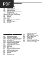 Batangas Dictionary | PDF