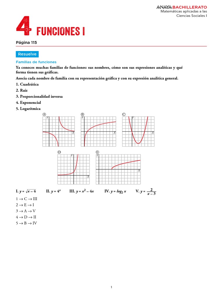 Solucionario T4. Funciones I 1 BATB CCSS | PDF | Función (Matemáticas) | Logaritmo