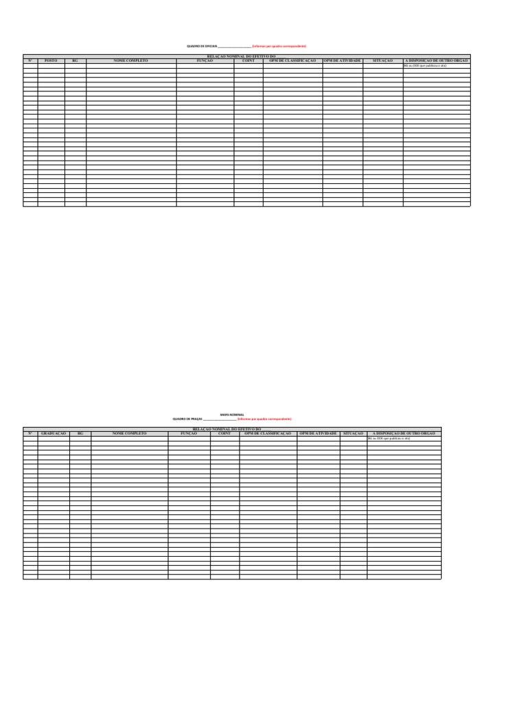 Modelo - Mapa - Nominal - 2015 ( | PDF