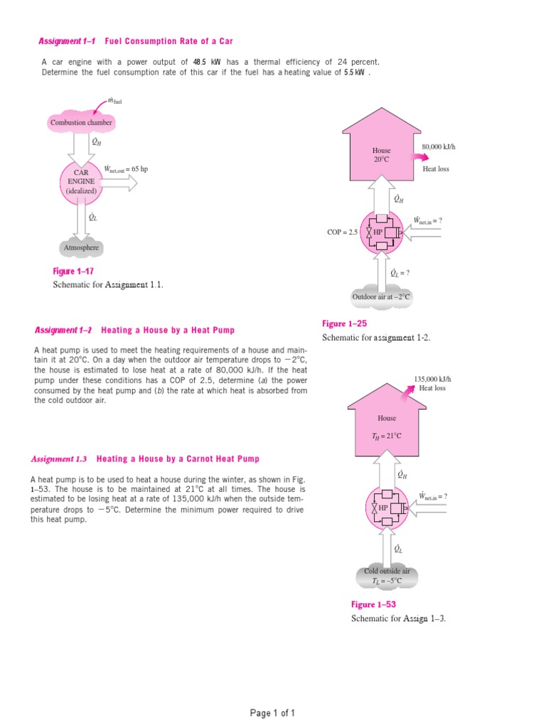 1.problem Sheet1 | PDF | Heat Pump | Energy Technology