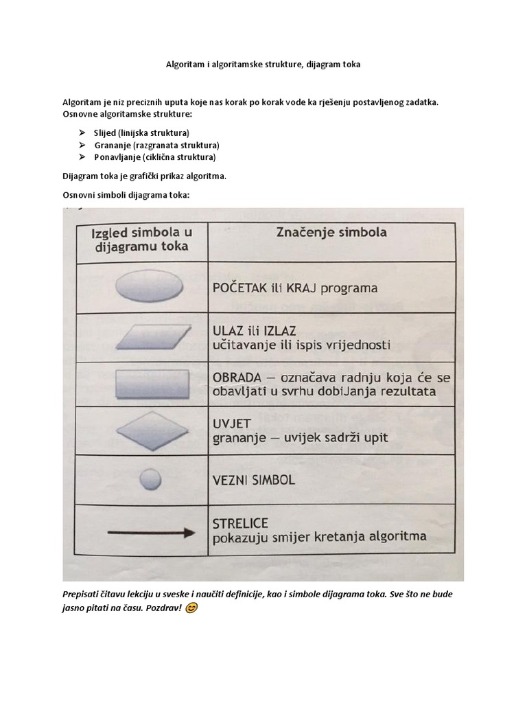 Algoritam, Dijagram Toka | PDF