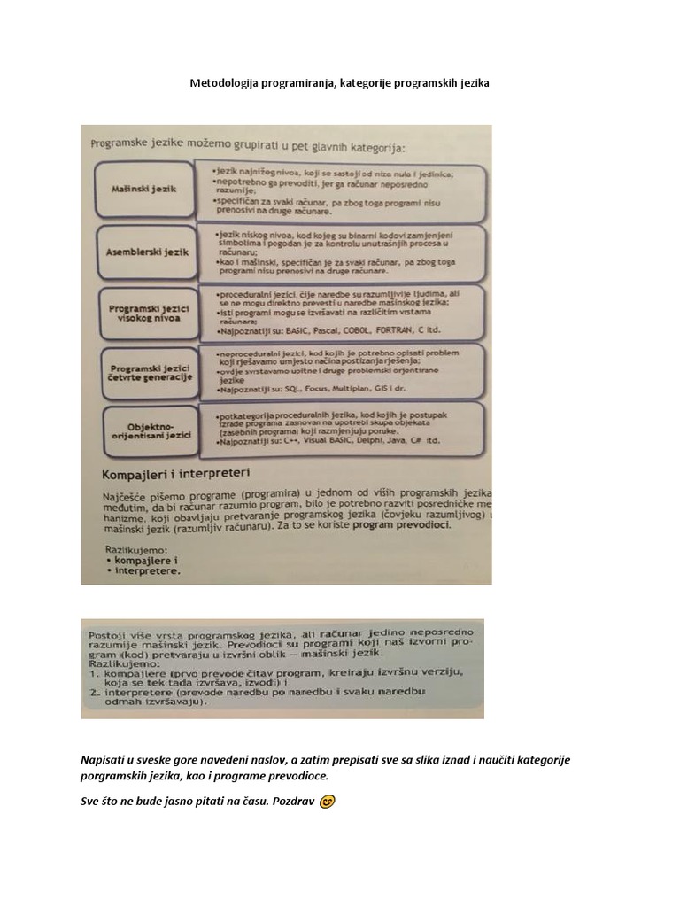 Metodologija Programiranja | PDF
