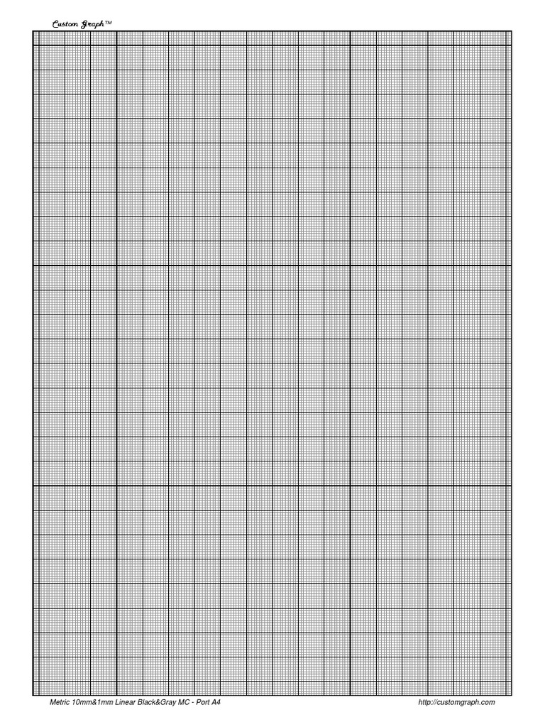 Papel Milimetrado | PDF