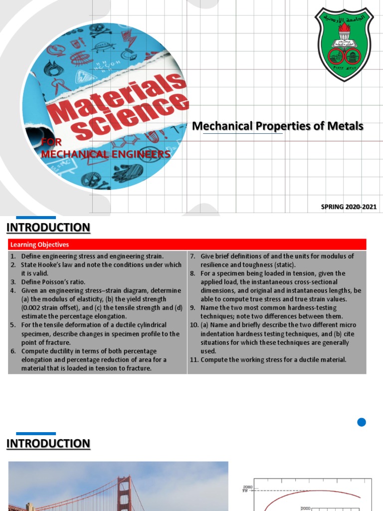 06-MS-ME - Mechanical Properties of Metals | PDF | Deformation ...