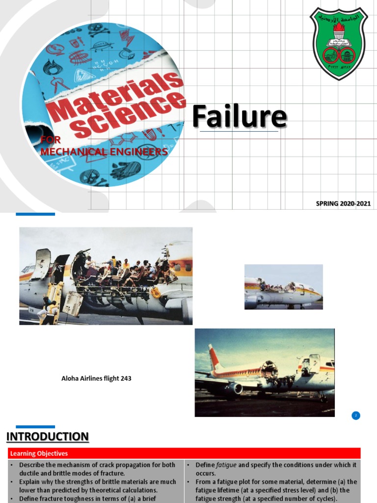08 MS ME Failure | PDF