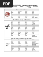 Liste Verbes Reguliers Anglais | PDF