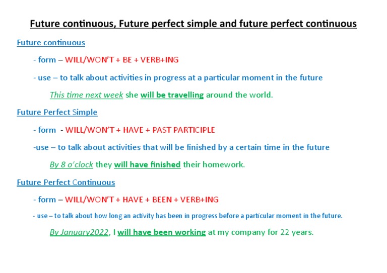 Future Continuous Future Perfect and Future Perfect Continuous | PDF