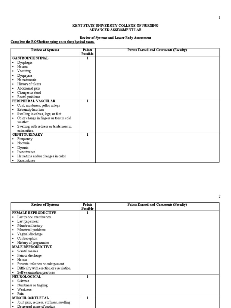Lower Body ROS and Assessment Checklist-Rubric-2022 | PDF | Pulse | Abdomen