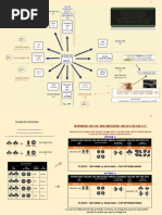 Matrix Regedit | PDF